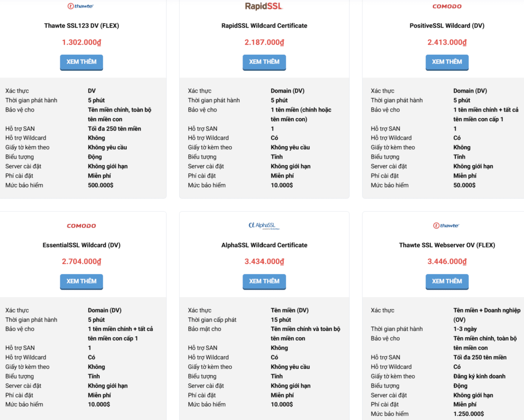Cập nhật bảng giá SSL 2025 - Bảo mật Website với giá tốt nhất